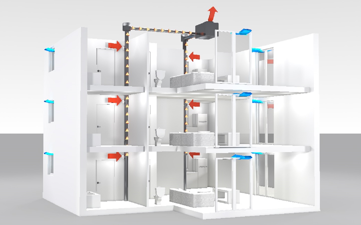 Ventilation hygroréglable: Bilan du projet Performance 2 sur la ...