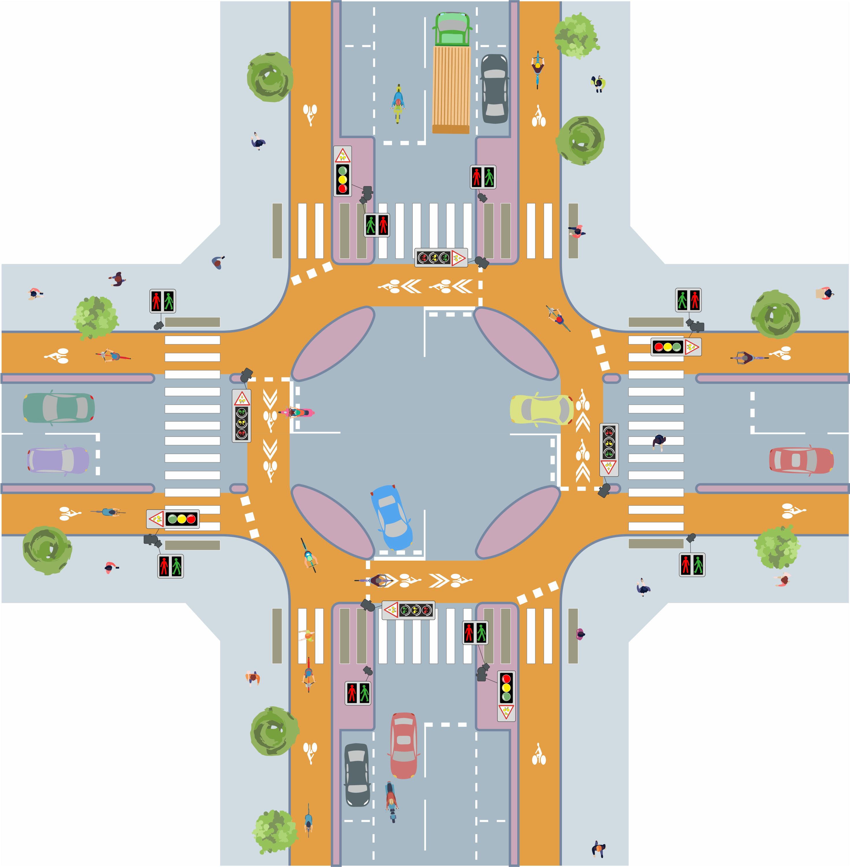 Carrefours cyclables en milieu urbain: les règles de conception | Cerema